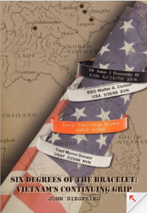 Events Calendar - John Siegfried